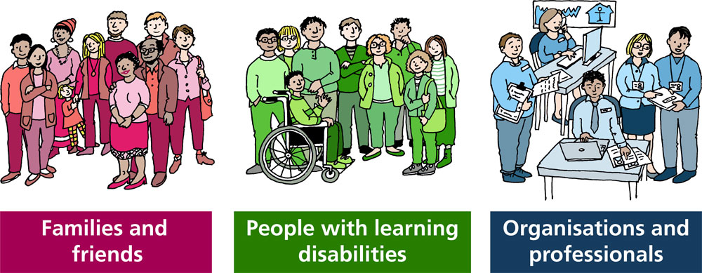 About us – Learning Disability England
